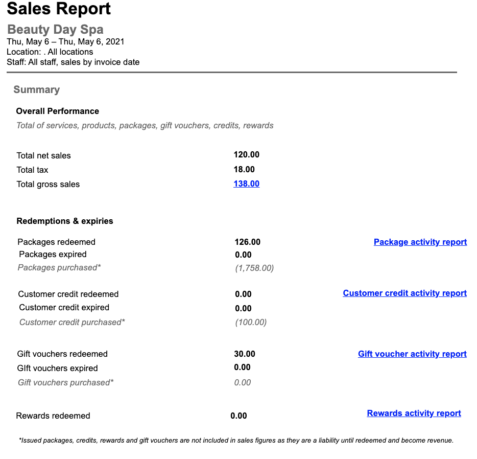 How to report on new packages – Timely